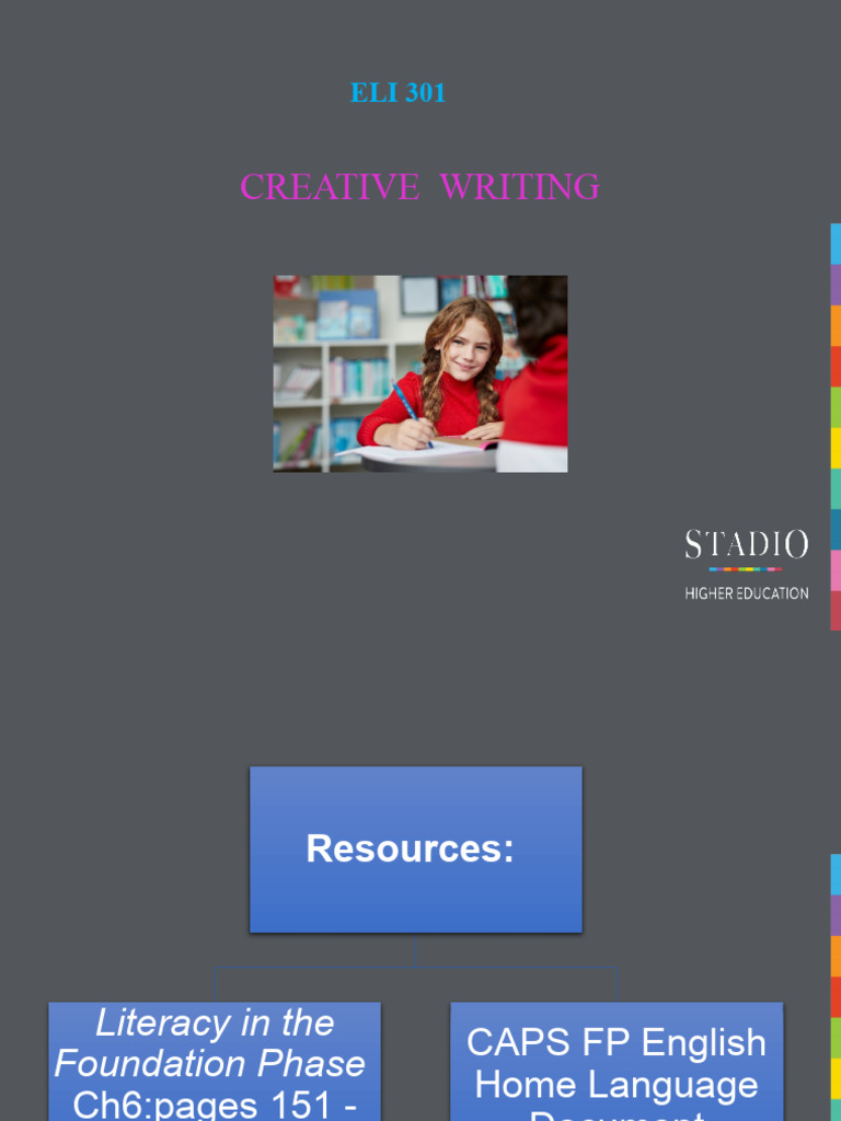 Unit 3 Creative Writing | PDF | Proofreading | Learning