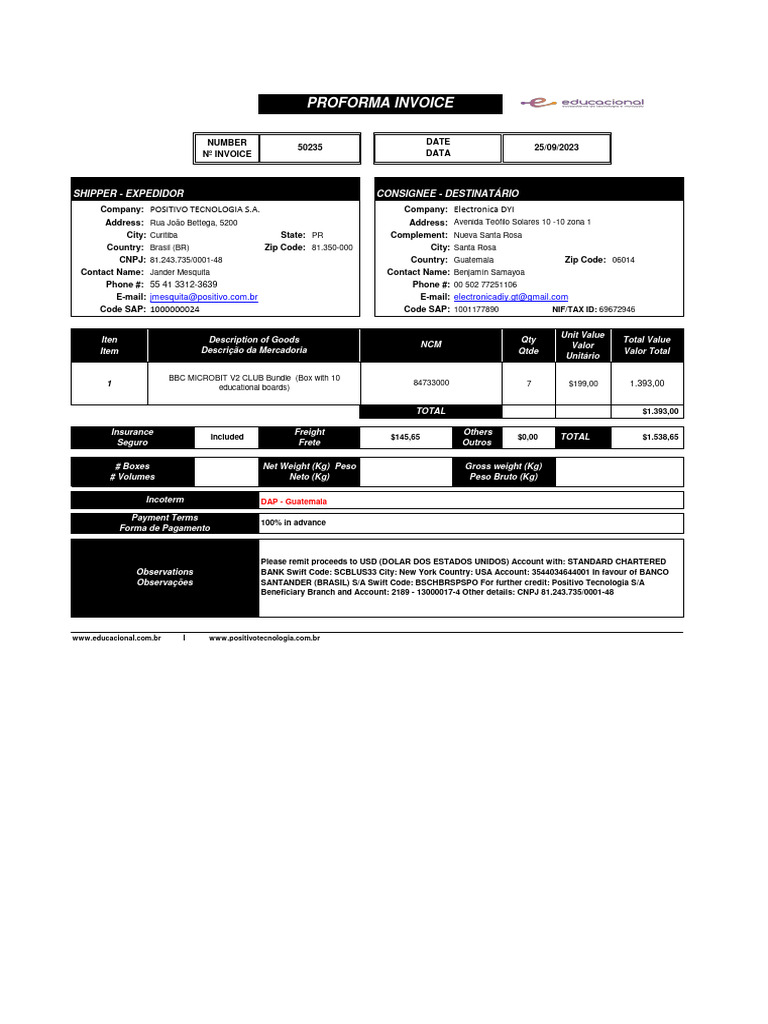 Proforma Invoice - ElectrDIY - Microbits | PDF | Banking | Financial Services
