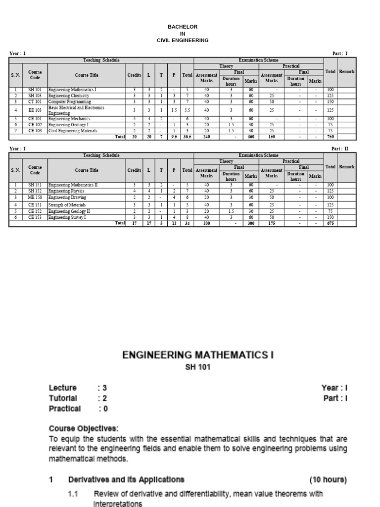 1st Year Civil Engineering Syllabus | PDF | Force | Cement