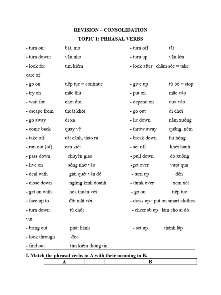 Revision - Consolidation Phrasal Verbs | PDF | Vietnam