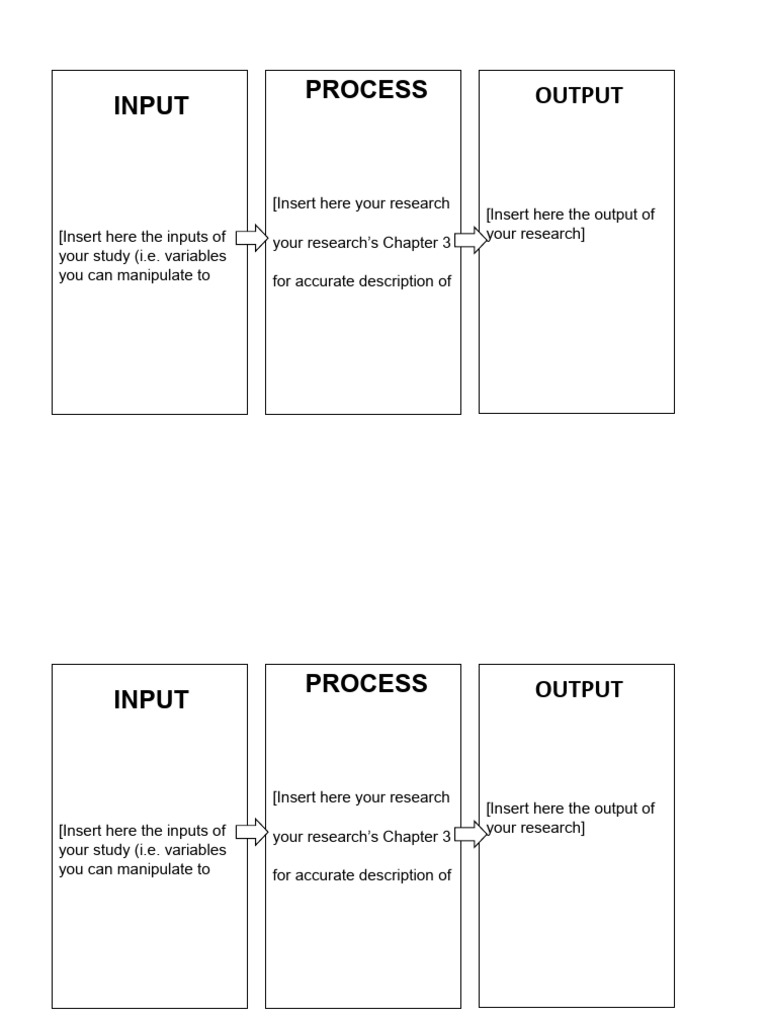 Conceptual Framework Template IPO Model | PDF Conceptual Framework Template IPO Model | PDF