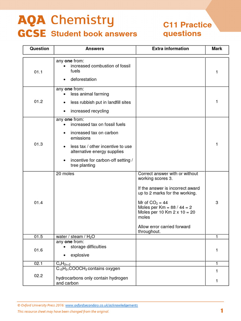 AQA Chem GCSE Combined C11 Practice Answers | PDF | Carbon Dioxide ...