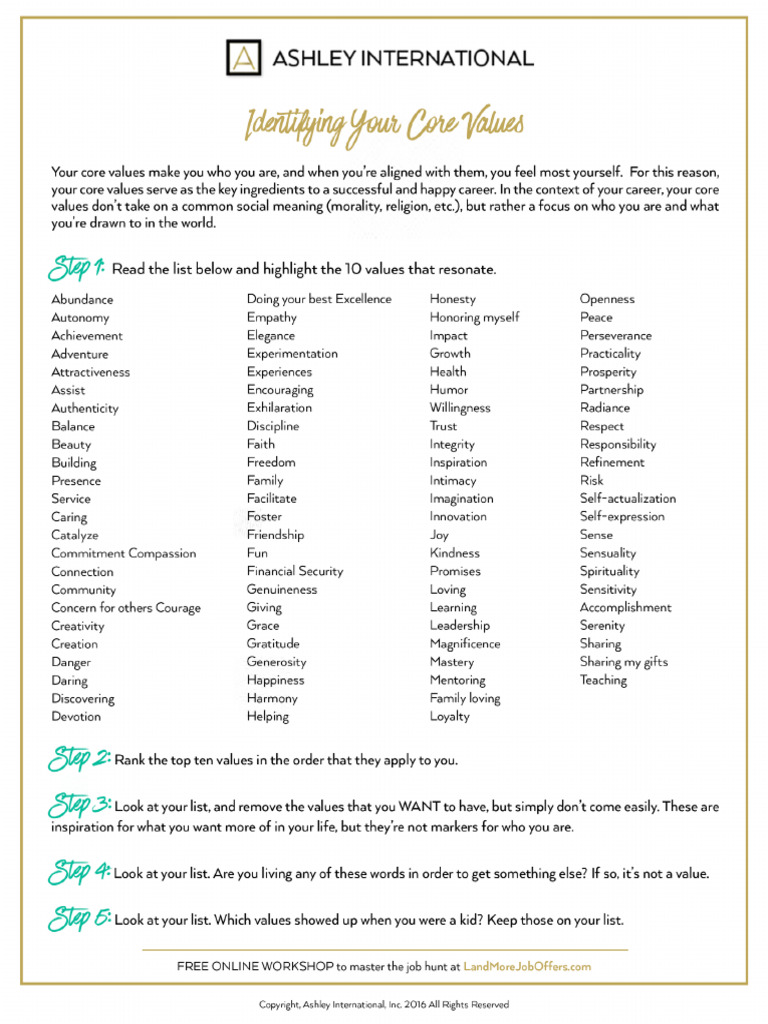 Core Values List | PDF