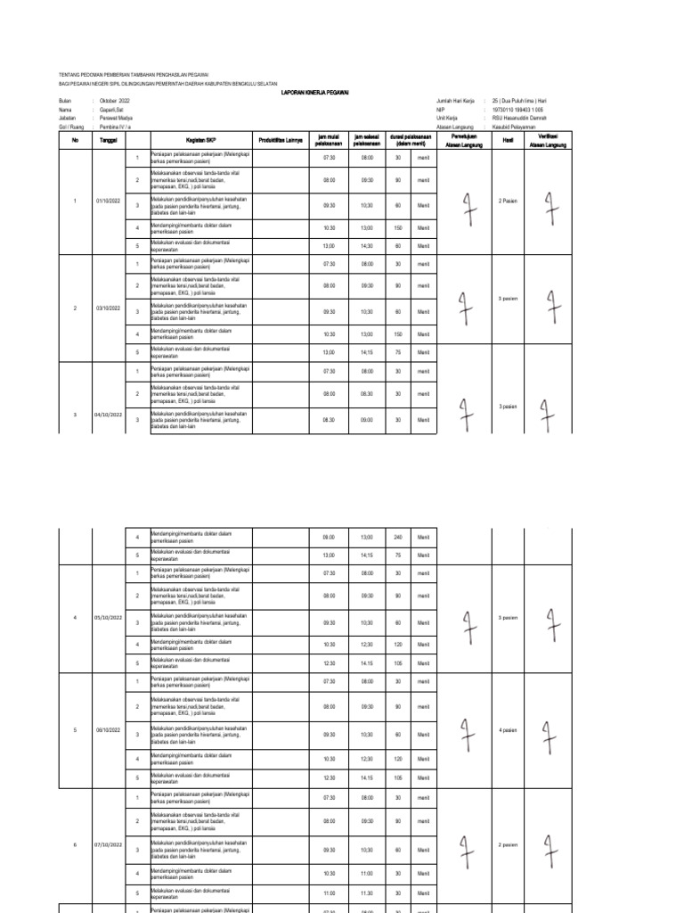 Contoh TTP Rumah Sakit NOP2022 | PDF