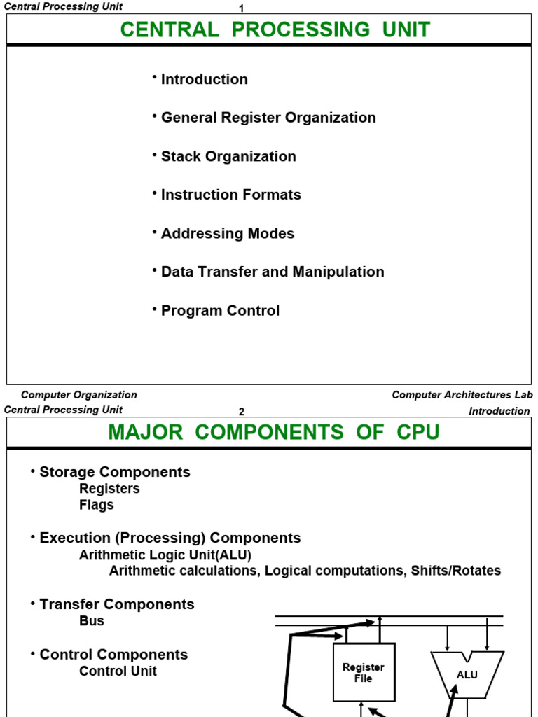 Unit 2-2 | PDF | Central Processing Unit | Computer Hardware
