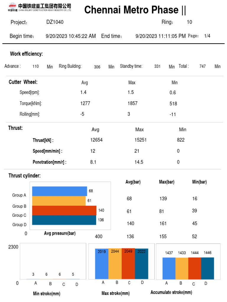 DZ1040 - 10 Ring - 20231010123926 | PDF | Methane | Gases