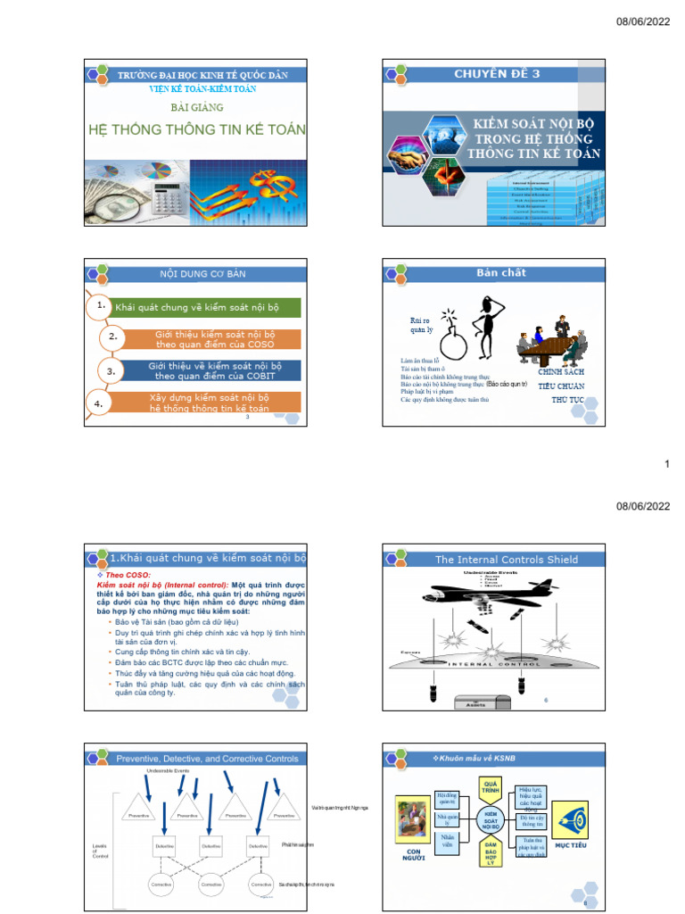 Chuyên đề 3 - KSNB AIS | PDF