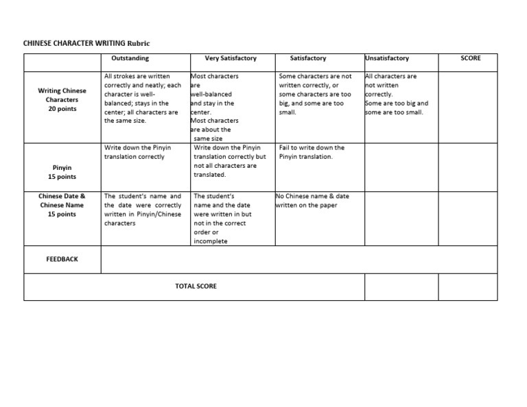 Chinese Character Rubric | PDF
