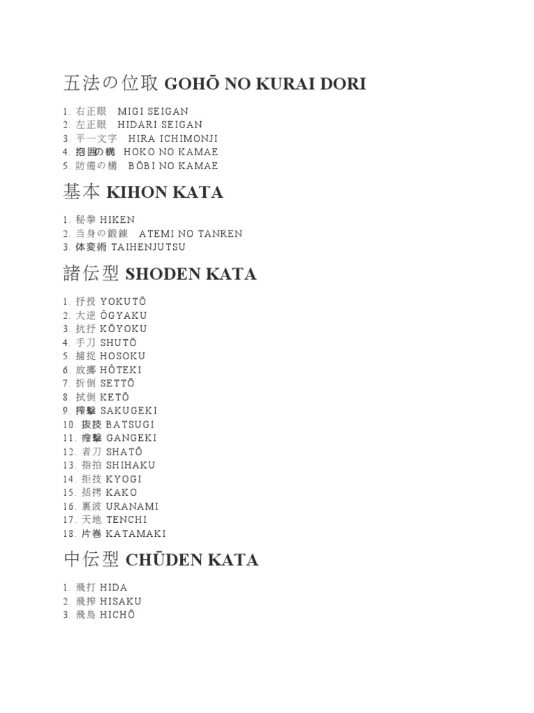 Koto Ryu Kate | PDF | Chordophones | String Instruments