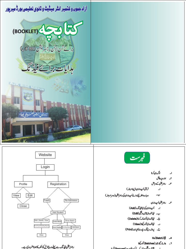 Booklet SSC 2020. | PDF