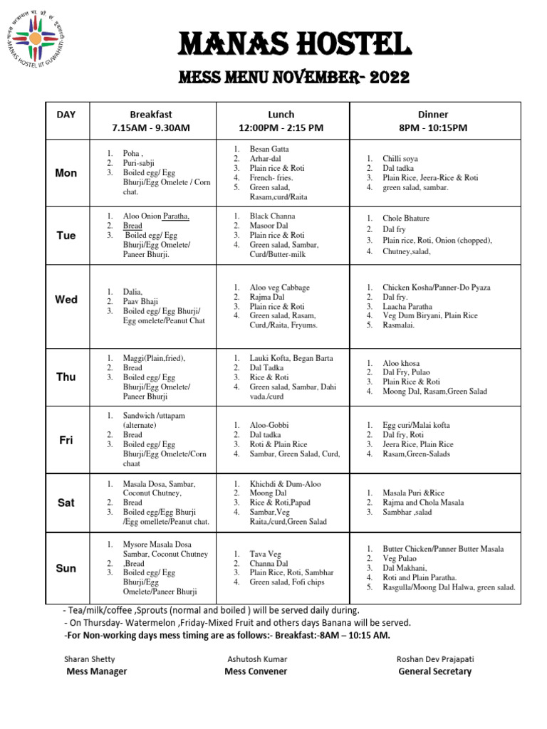 Manas - Mess Menu November-1 | PDF | Indian Cuisine | Western Cuisine