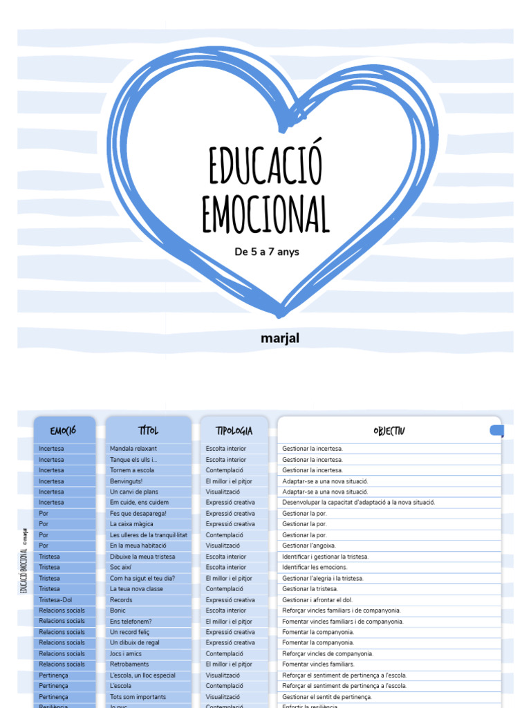 Educacio Emocional 5 7 Val | PDF