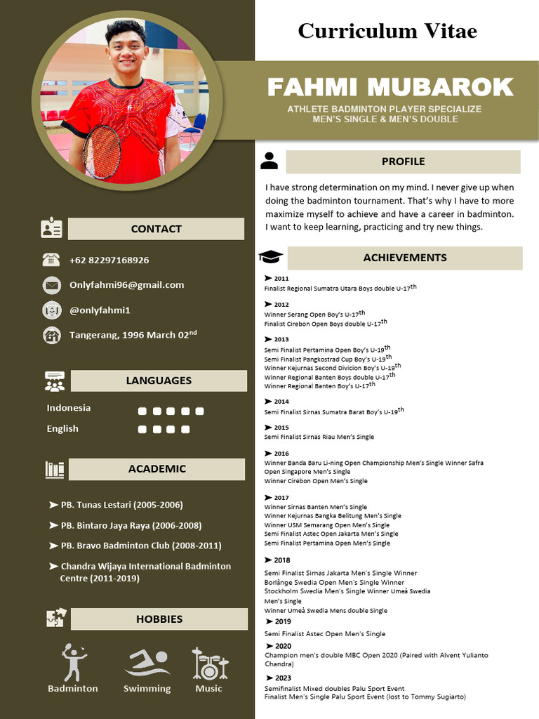 Fahmi CV PDF | PDF