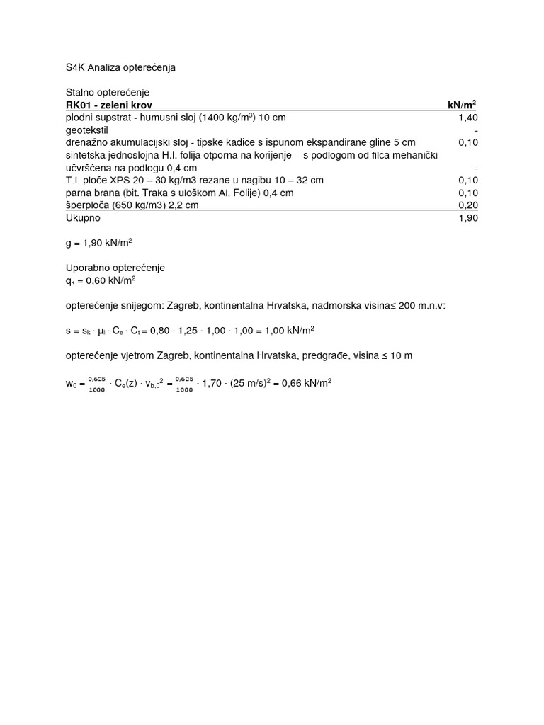 Analiza Opterecenja | PDF
