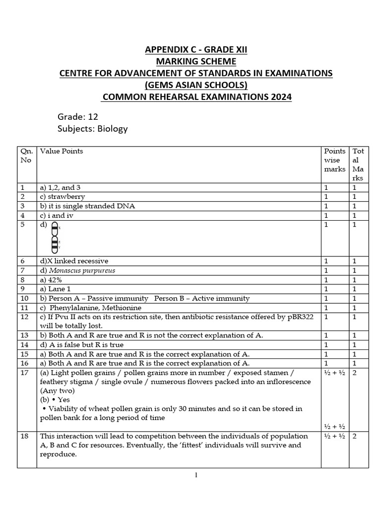 Case 2024 Gradexii Biology Marking Scheme Set A Pdf Reproduction