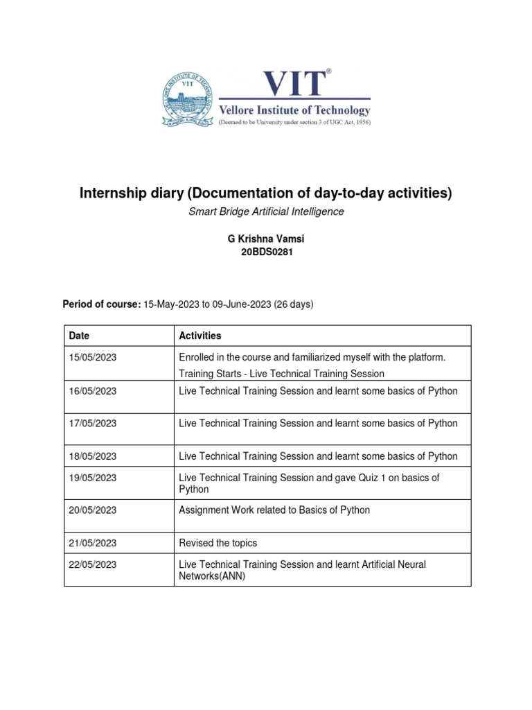 20BDS0281 AI and AWS Day To Day Activities | PDF | Amazon Web Services ...