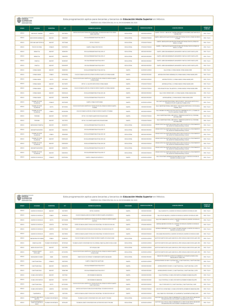 M Xico Bancarizaci N Media Superior 04 Al 09 Diciembre de 2023 | PDF | Militares de mexico ...