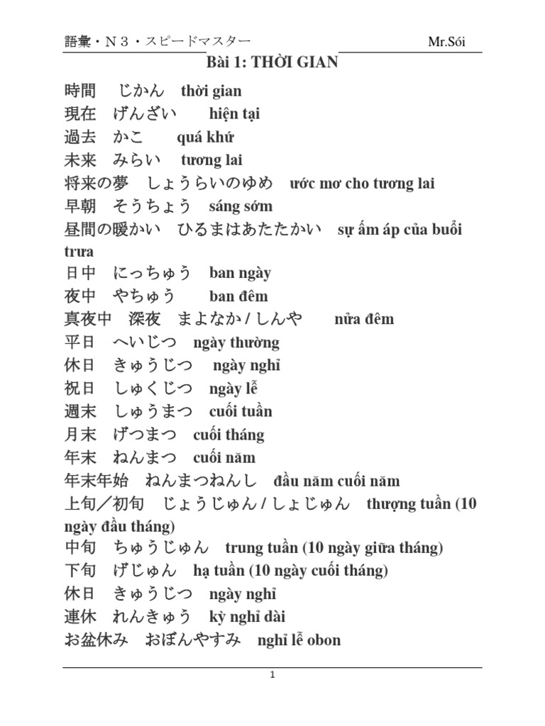 Tong Hop Tu Vung n3 | PDF