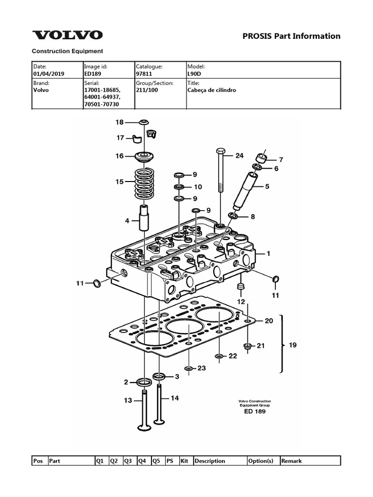 PROSIS Part Information | PDF