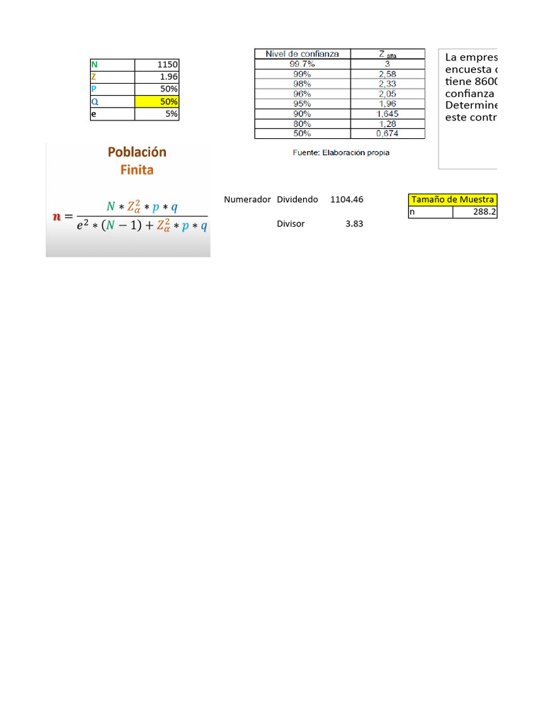 Taller Calculando La Muestra | PDF | Margen de error | Muestreo (Estadísticas)