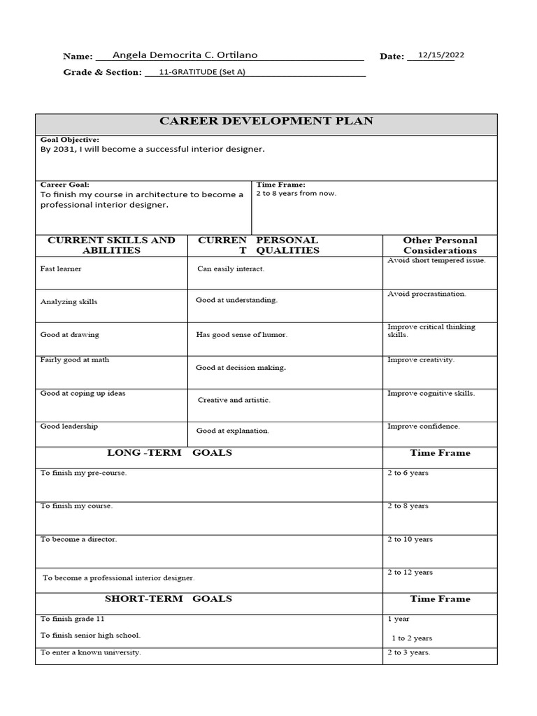 PeTa in Perdev | PDF | Professional Skills | Procrastination