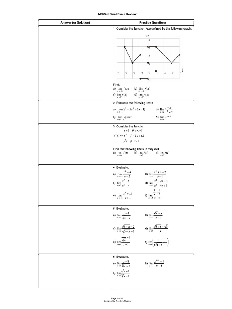 Calculus Exam Review | PDF