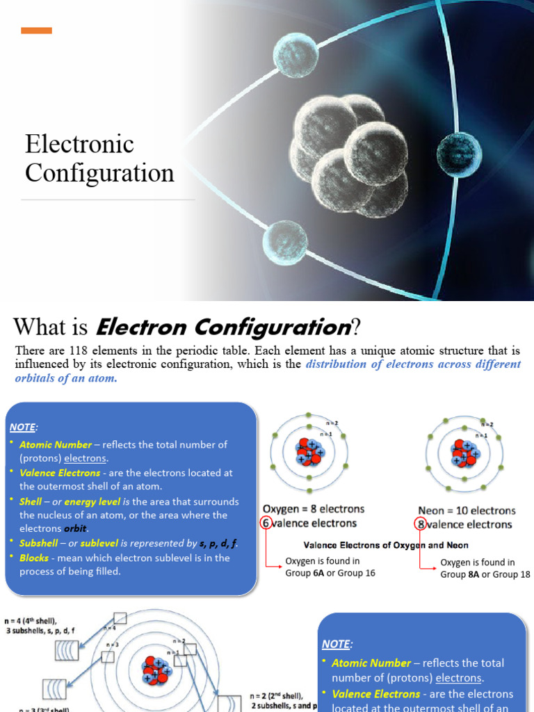 G8SCIBQ201 PPT2 Electron Configuration | PDF | Atomic Orbital | Electron Configuration