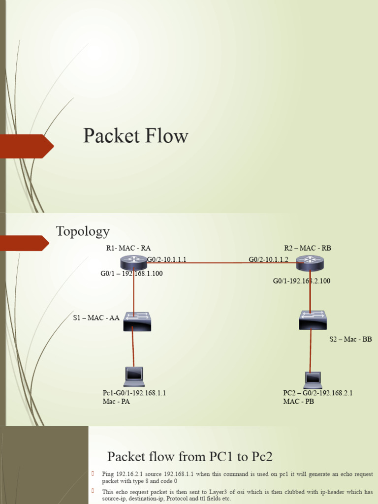 Packet Flow | PDF