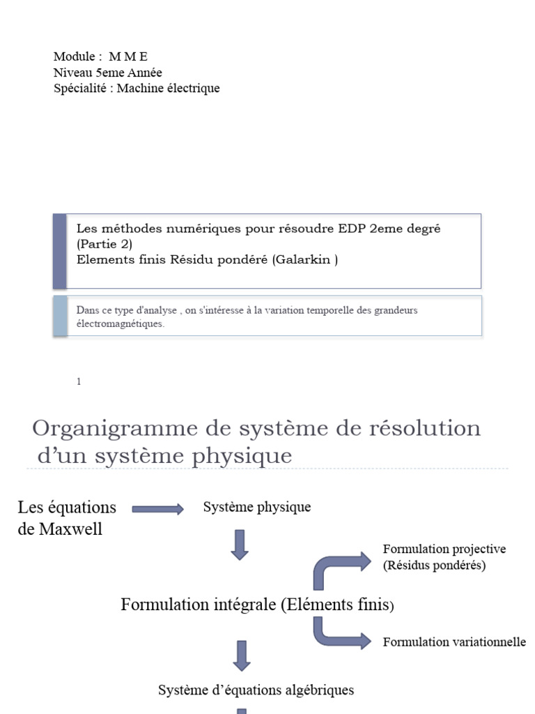 La Methode Element Fini | PDF | Méthode des éléments finis | Algèbre