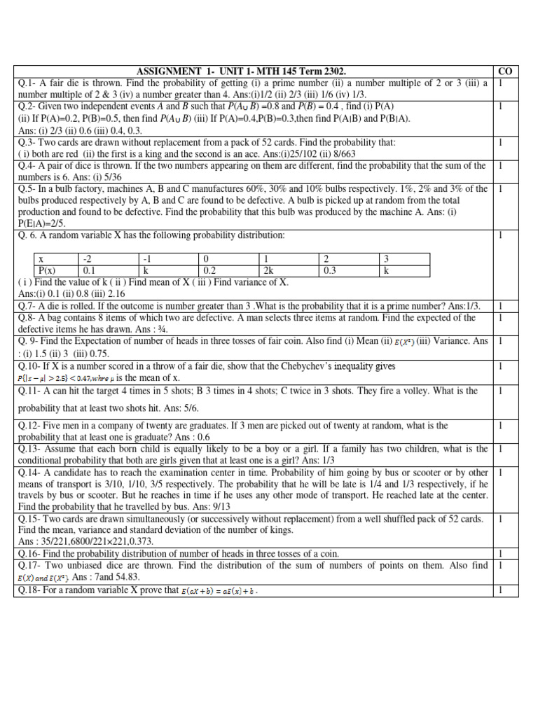 MTH 145 Assignment 1 - 2302 | PDF