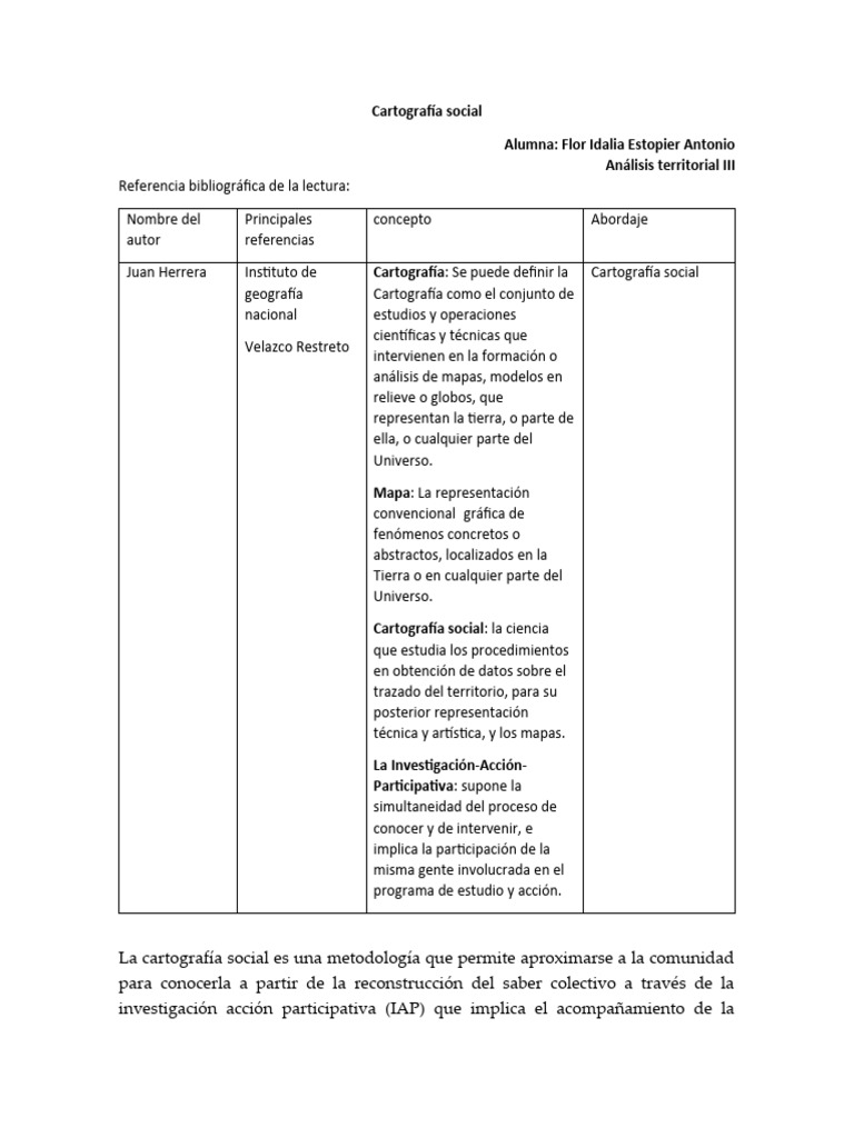 Mazurek Cap5 | PDF | Cartografía | Mapa