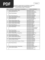 Data SPBU COCO | PDF