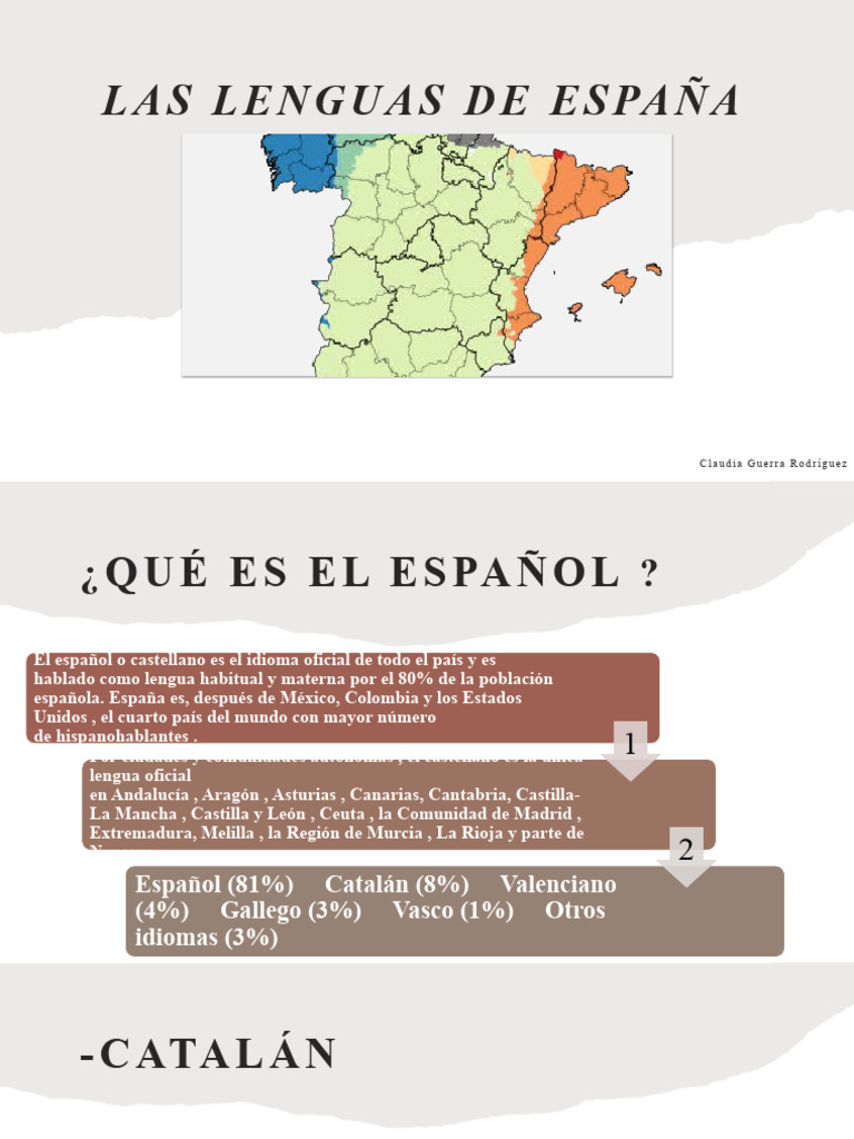 Las Lenguas Más Habladas En España – RUAUE