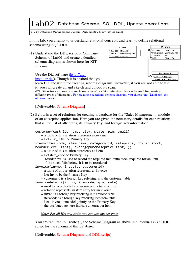 Lab 02 | PDF | Data | Data Management Lab 02 | PDF | Data | Data Management