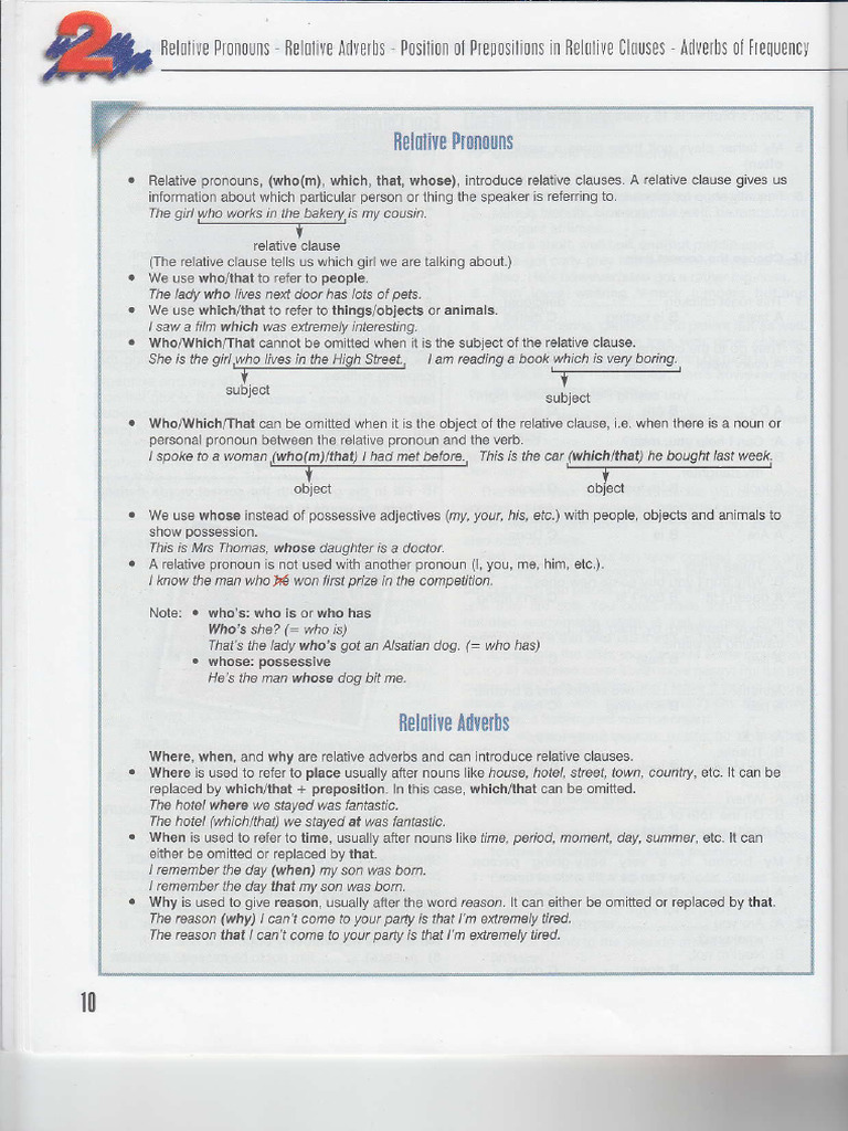 Unit 2 Grammar | PDF | Pronoun | Adverb