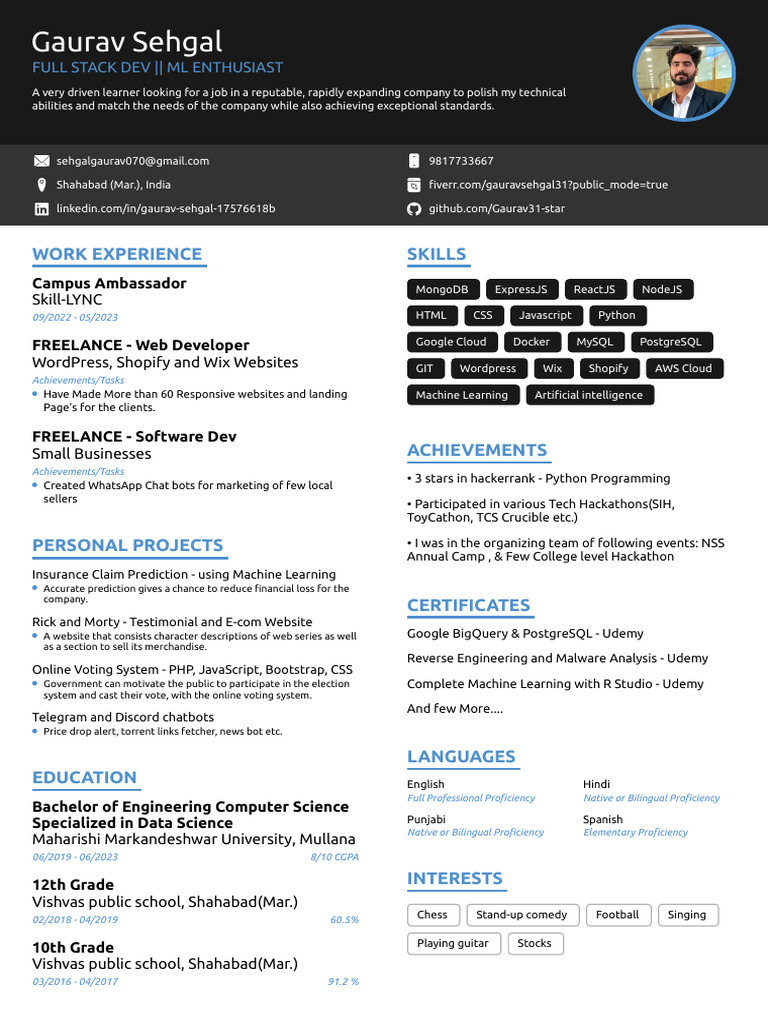 Gaurav's Resume | PDF | World Wide Web | Internet & Web