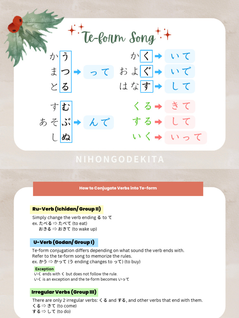 Te-Form Conjugation Guide | PDF