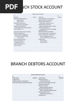 BCom Financial Accounting Study Material Notes Branch Accounts PDF ...