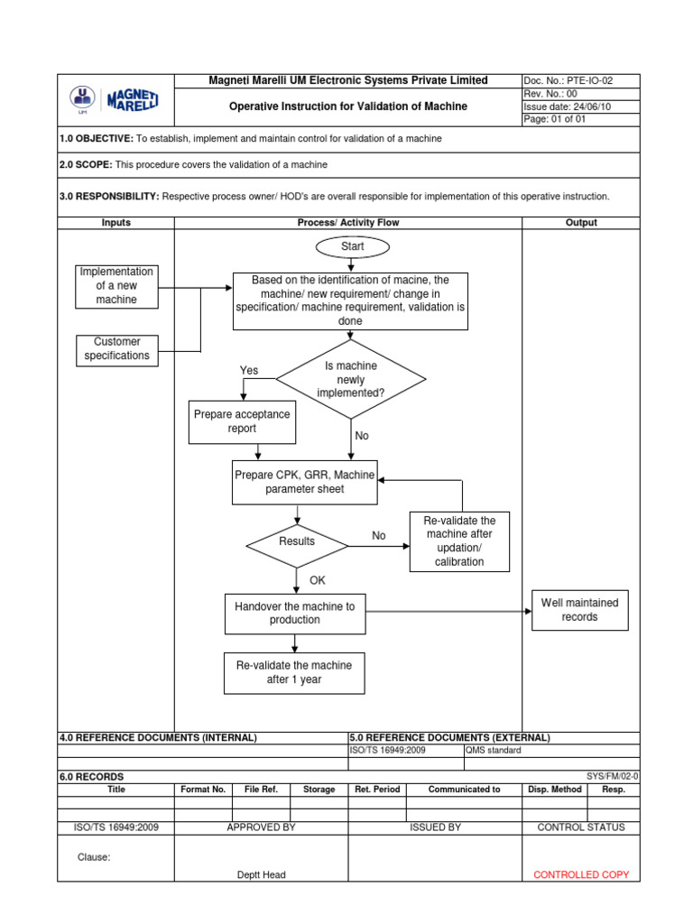 Machine Validation Procedure Guide | PDF