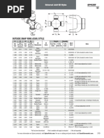 Brake Shoe Identification Chart | PDF | Vehicles | Manufactured Goods