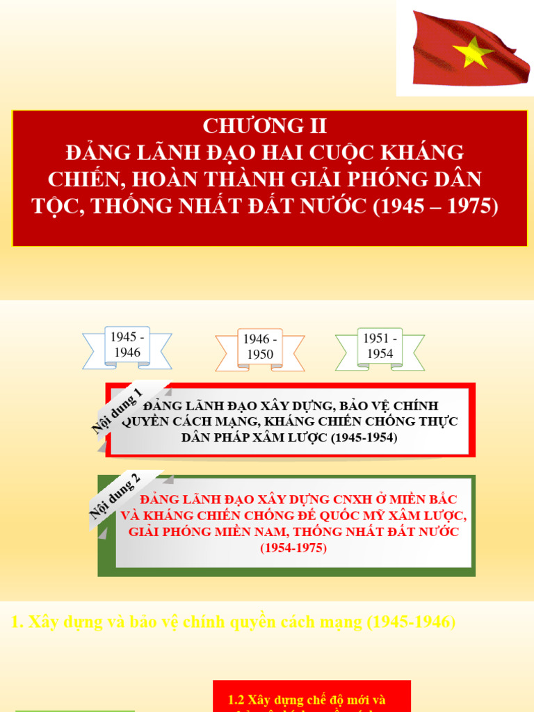 CHƯƠNG 2. Đảng Lãnh Đạo Cách Mạng Giải Phóng Dân Tộc Từ Năm 1945 Đến 1975 | PDF