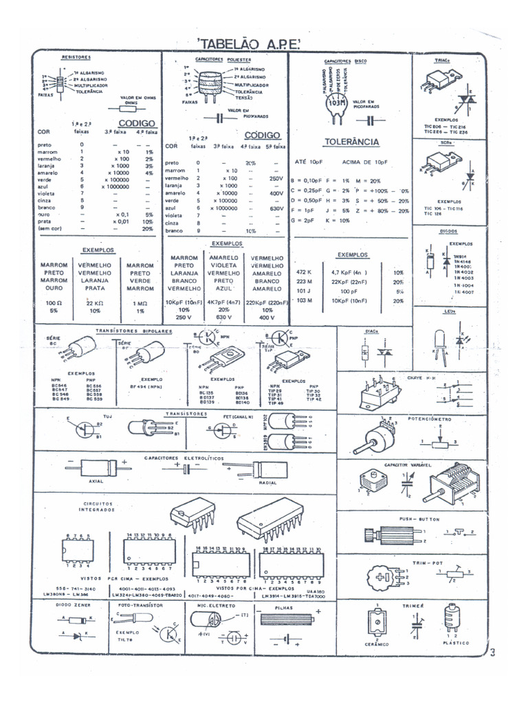 Tabela Componentes Elétricos | PDF