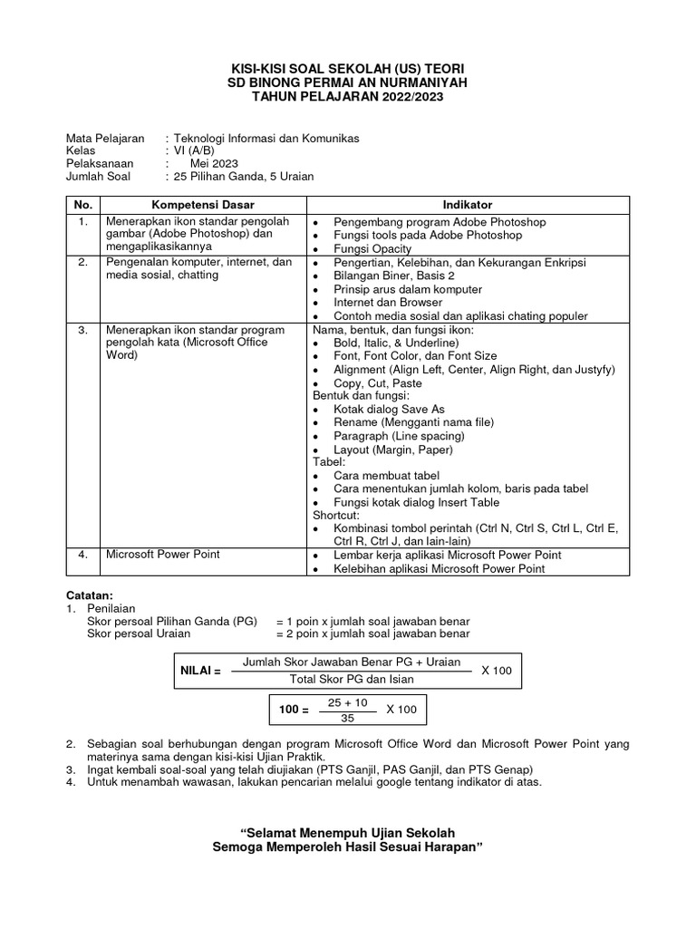 Kisi-Kisi Soal Ujian Sekolah Teori - Tik 2022-2023 | PDF