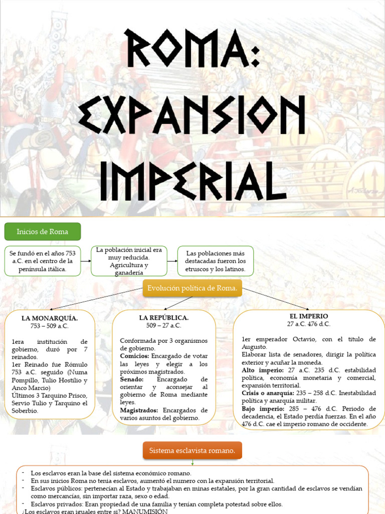 Clase #3 Roma expansión imperial | PDF | Roma antigua | imperio Romano