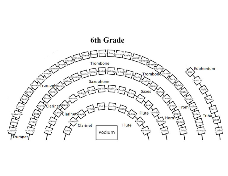 6th Grade Seating Chart | PDF