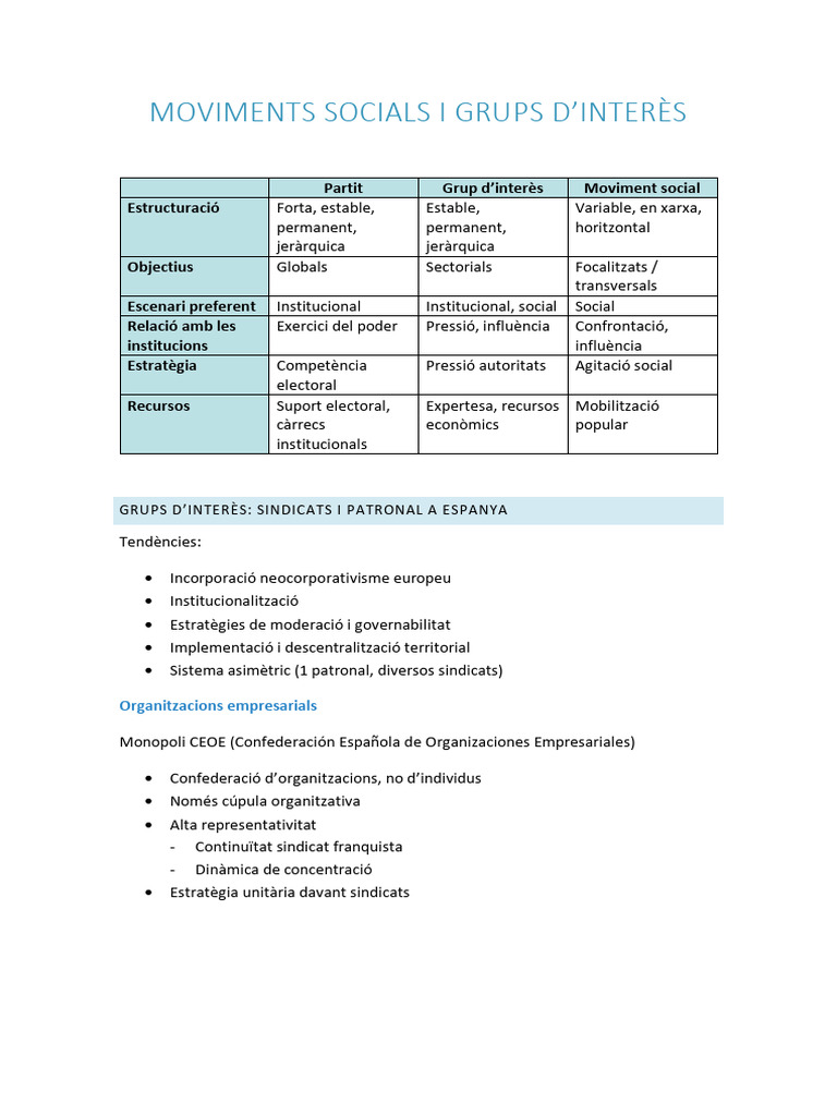 Moviments Socials I Grups D'interès | PDF