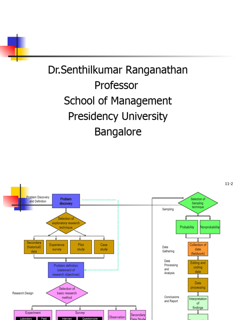 Sampling Basics - DAY 3 | PDF | Sampling (Statistics) | Survey Methodology
