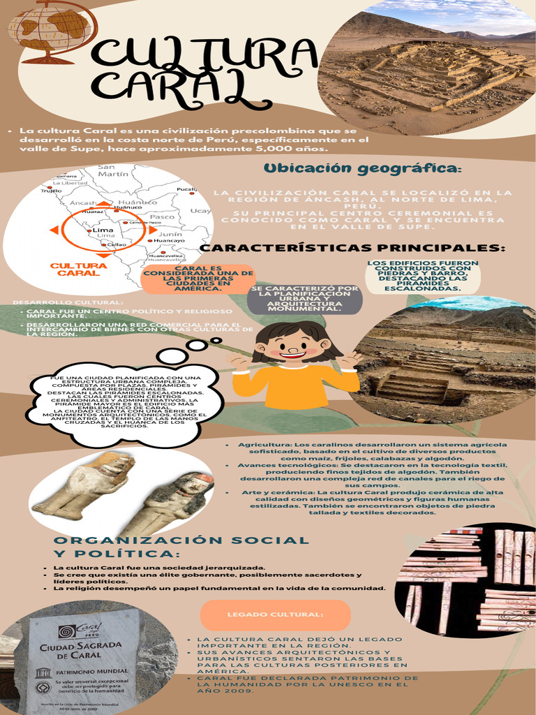 Cultura Caral Infografia | PDF