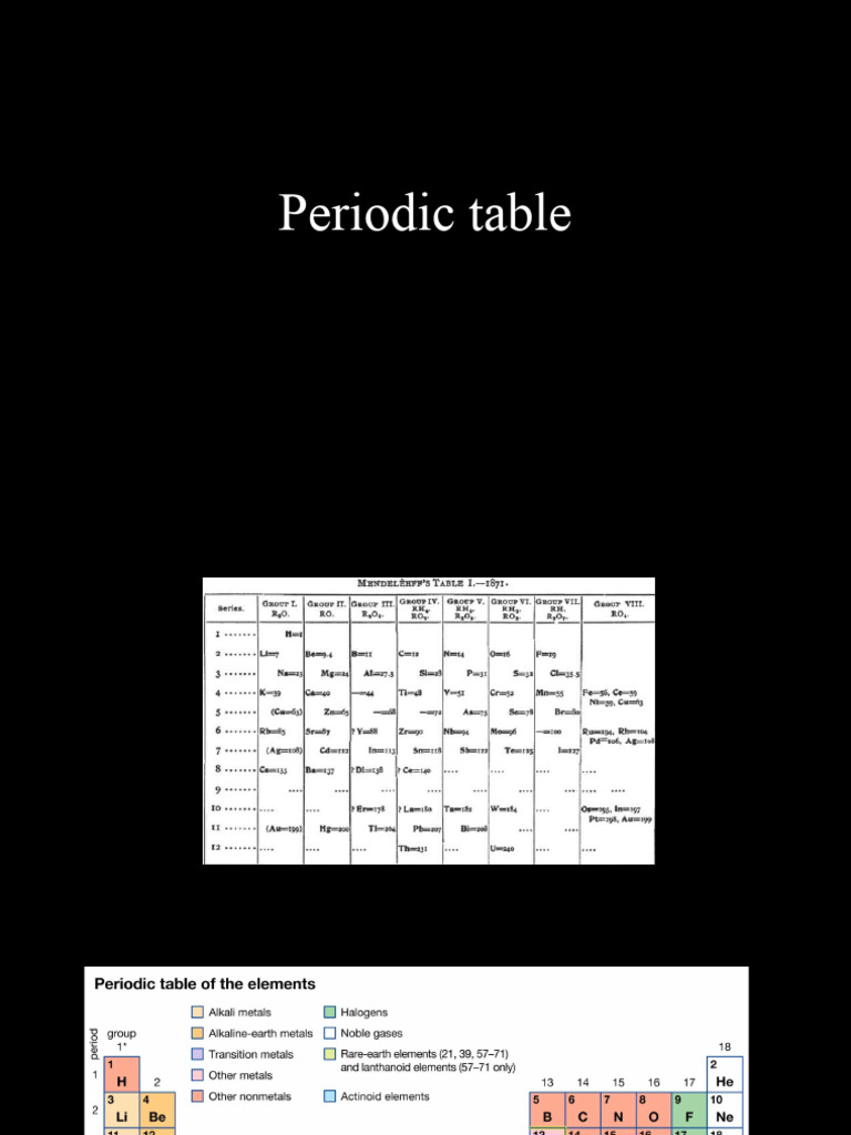 Periodic Table | PDF