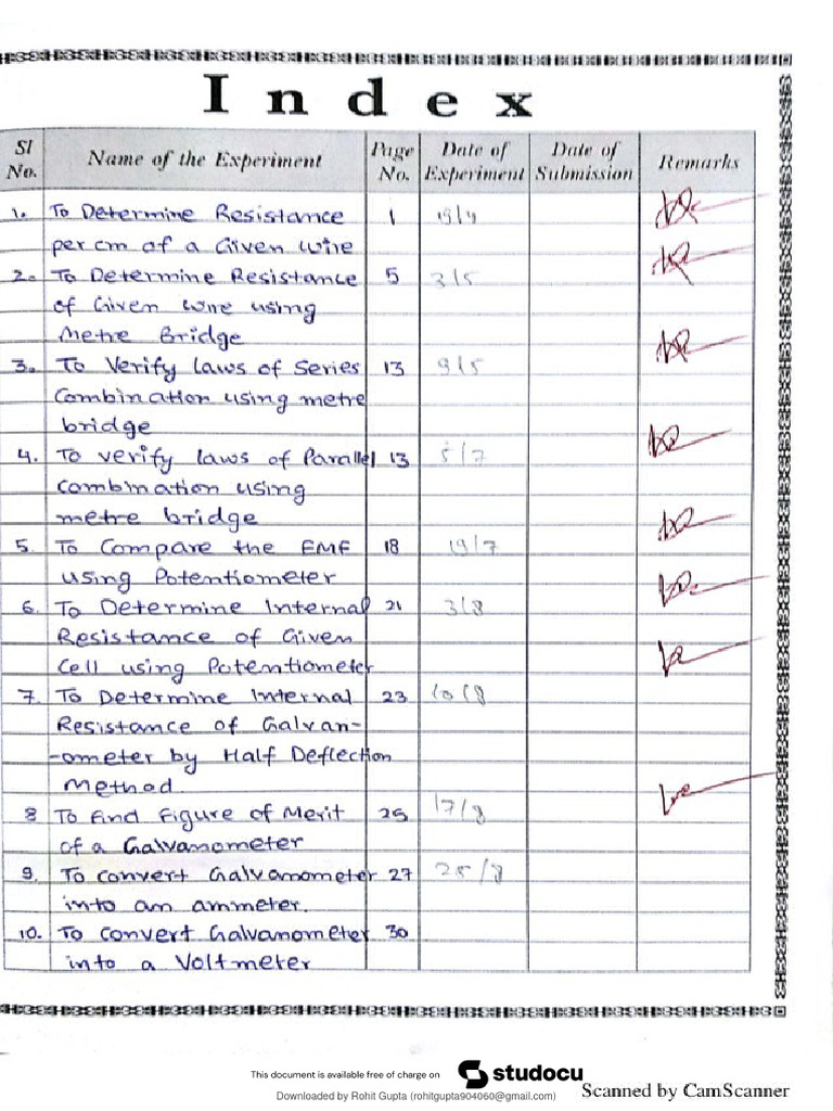 12th Physics Practical Notes Pdf 4130